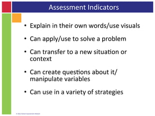 Assessment FOR and Assessment OF Common Core Understanding | PPT