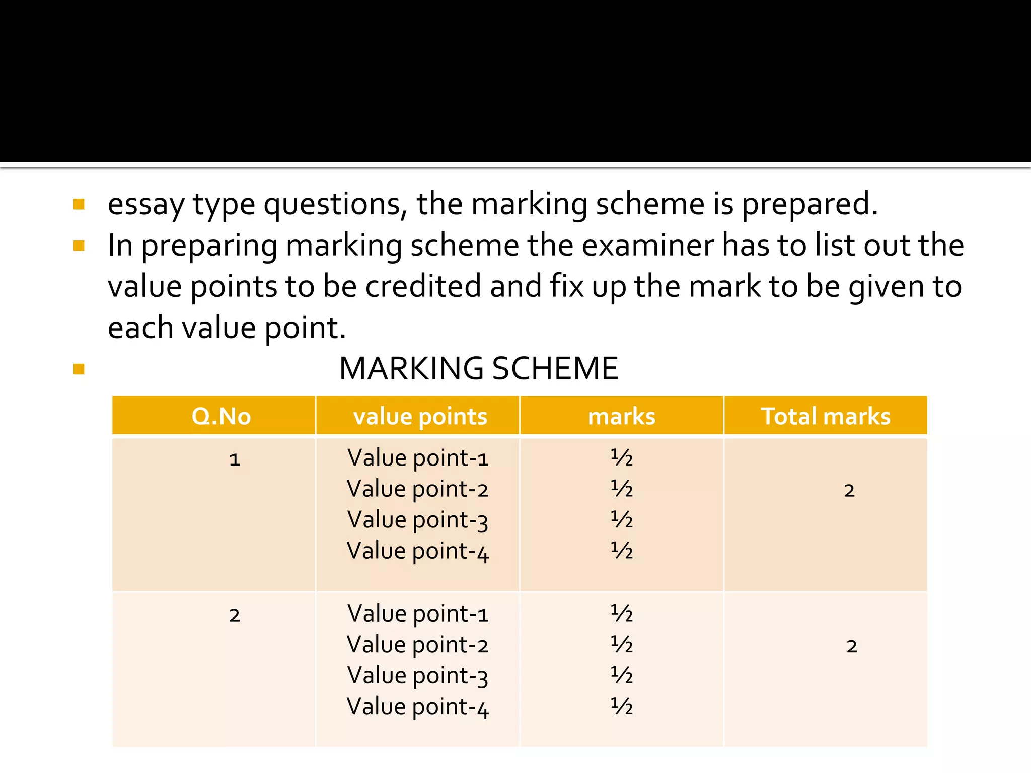 SCORING AND MARKING KEY, QUESTION WISE ANALYSIS OF ACHIEVEMENT TEST | PPTX