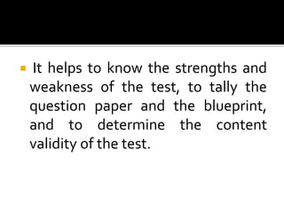 SCORING AND MARKING KEY, QUESTION WISE ANALYSIS OF ACHIEVEMENT TEST | PPTX