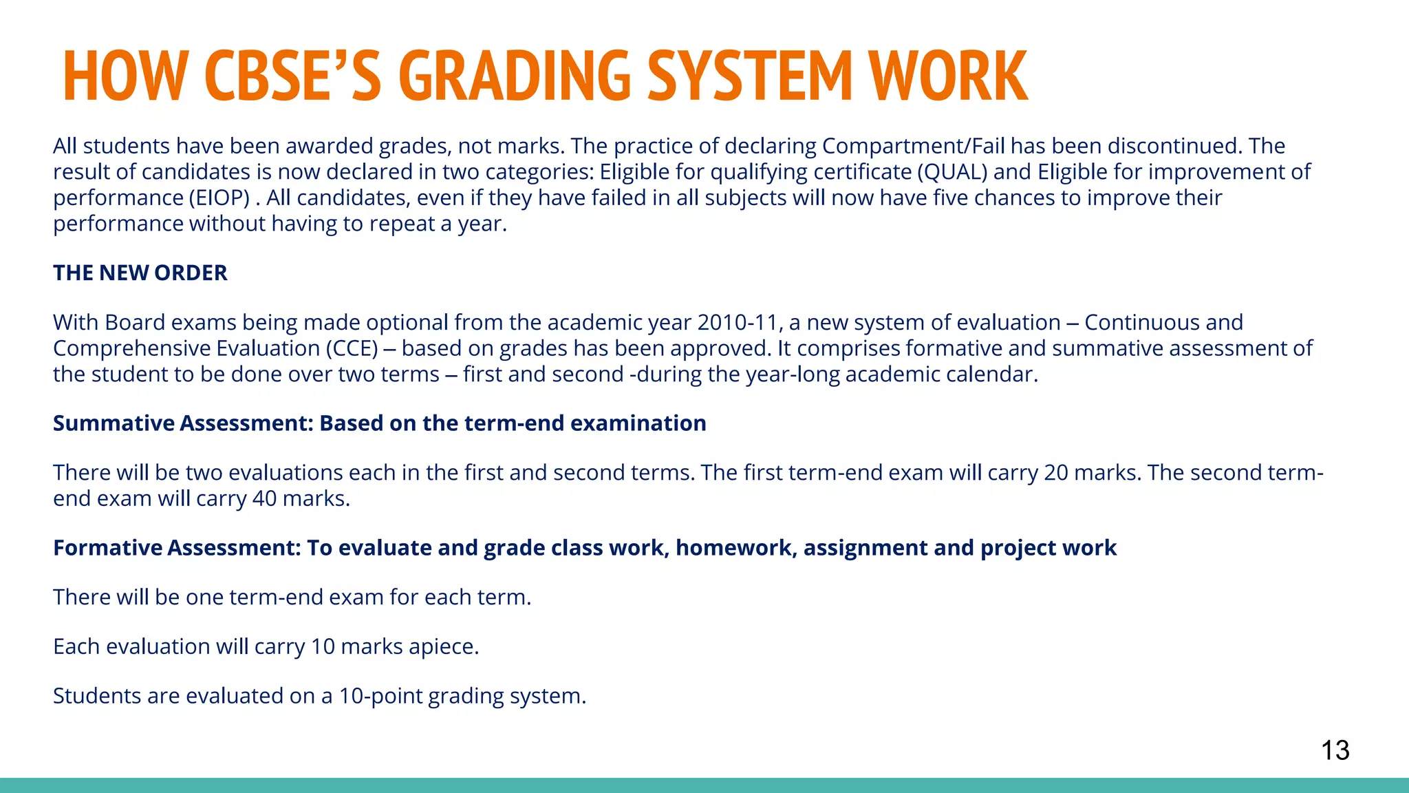 Assessment for Learning.pptx
