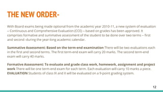 Assessment for Learning.pptx