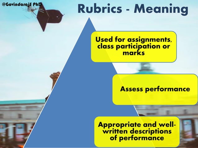 Tools And Techniques Of Classroom Assessment Pdf