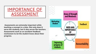 assessment for learning (1).pptx