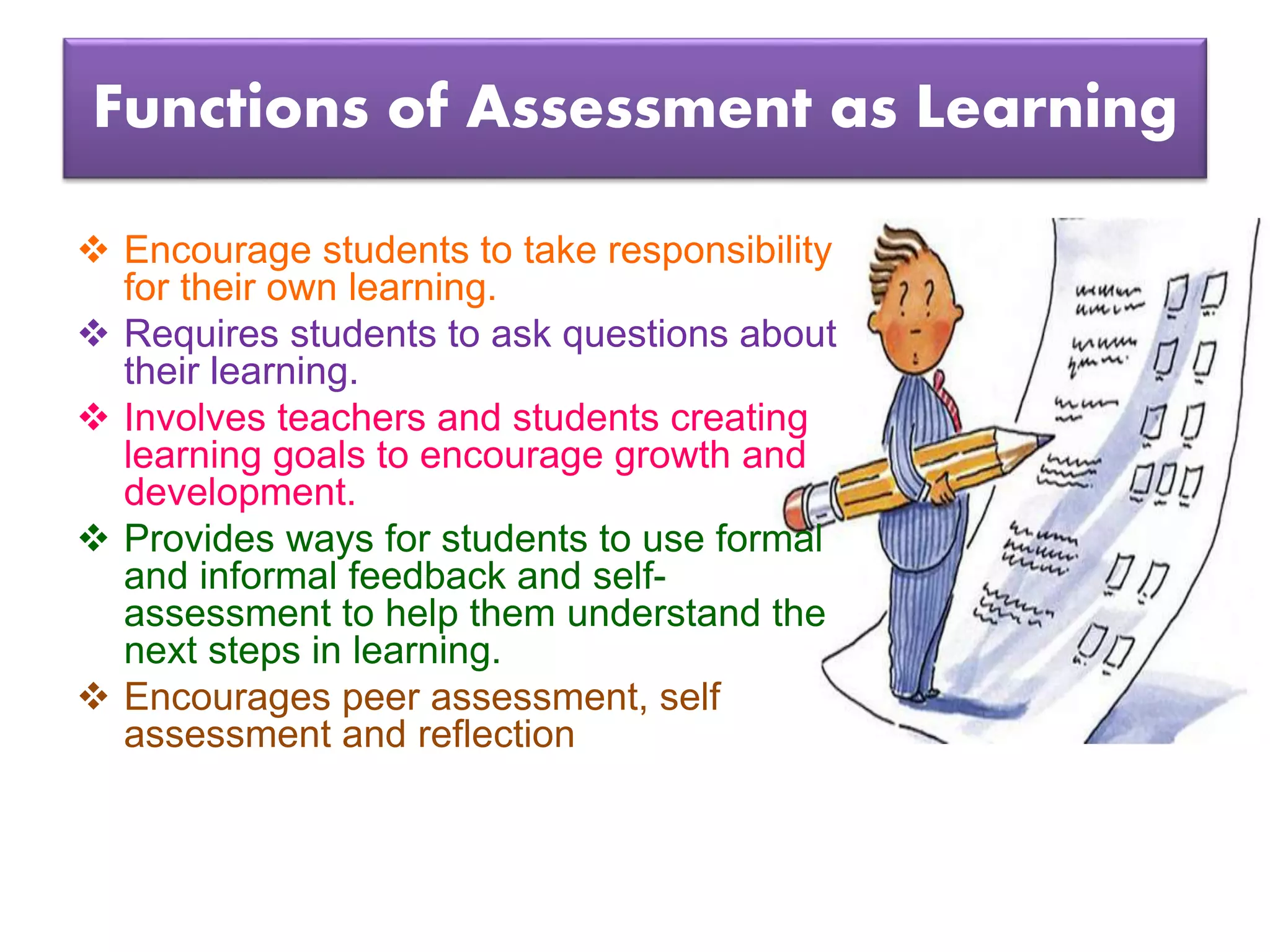 Assessment for Learning, Assessment as Learning and Assessment of ...