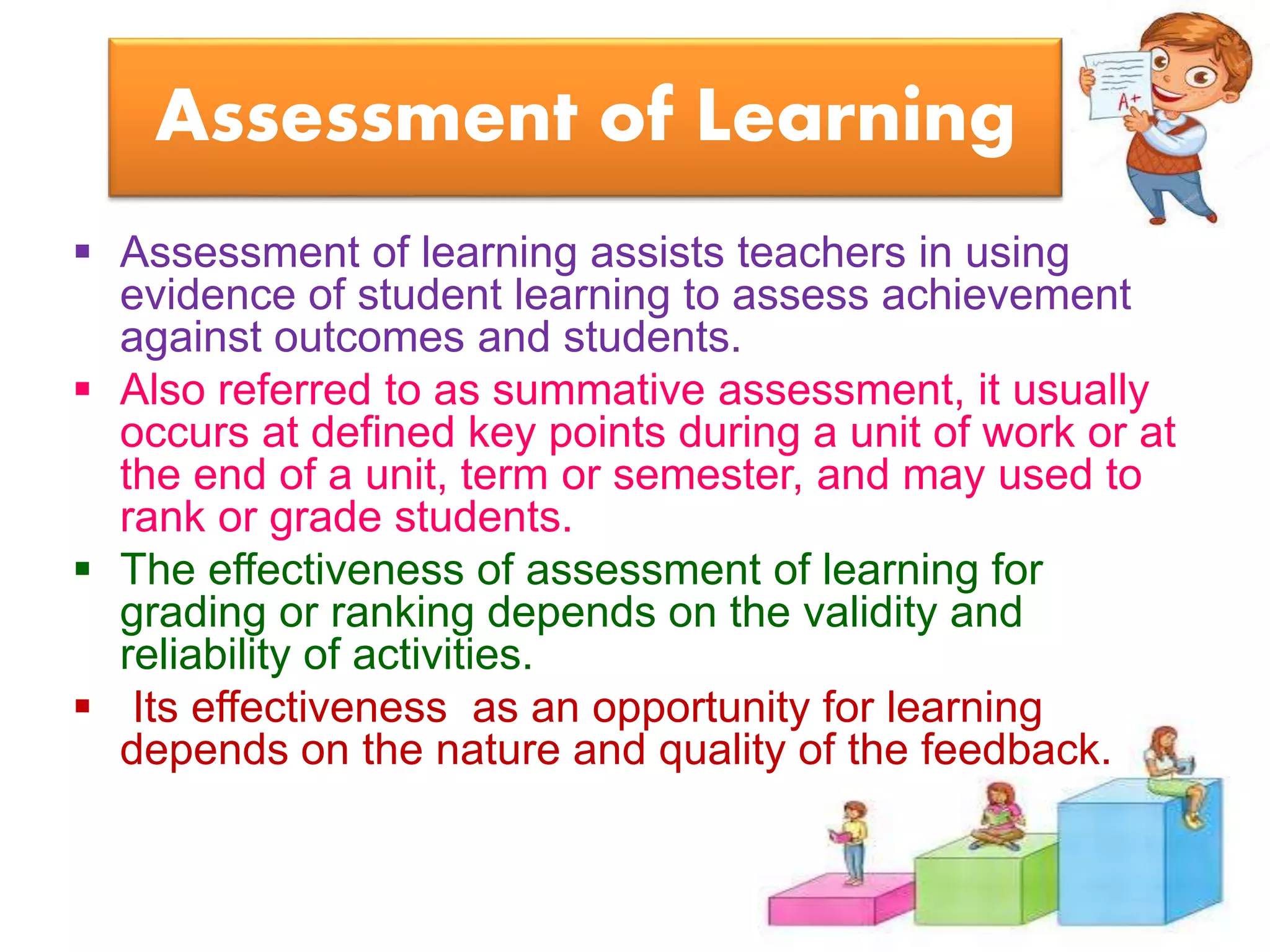 Assessment for Learning, Assessment as Learning and Assessment of ...
