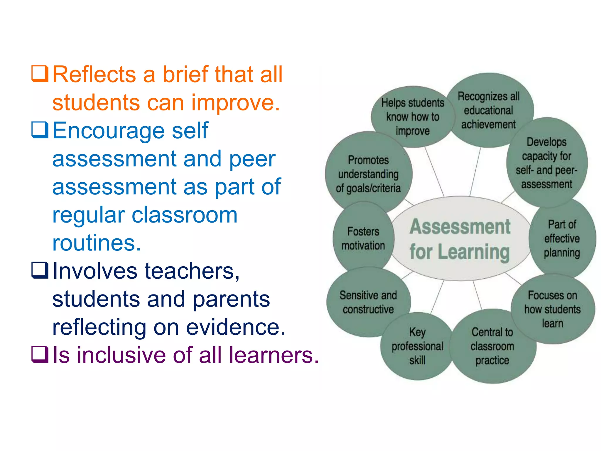 Assessment for Learning, Assessment as Learning and Assessment of ...
