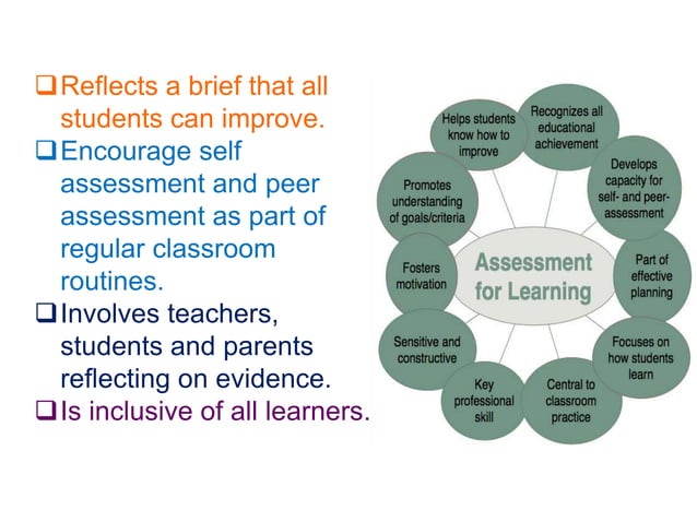 Assessment for Learning, Assessment as Learning and Assessment of ...