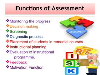 assessmentforlearningandassessmentoflearning.pptx