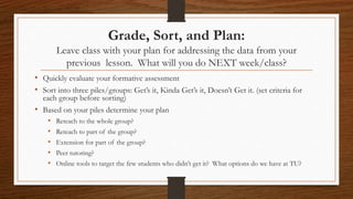 UDL and Assessment for Assessment and Learning | PPTX