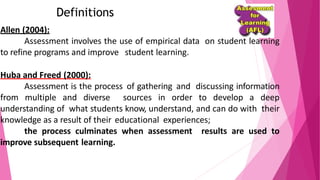 Assessment for learning chapter 1 - copy-converted | PPT
