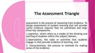 Assessment for learning chapter 1 - copy-converted | PPT