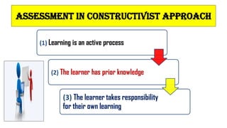 ASSESSMENT FOR LEARNING IN CLASSROOM.pdf