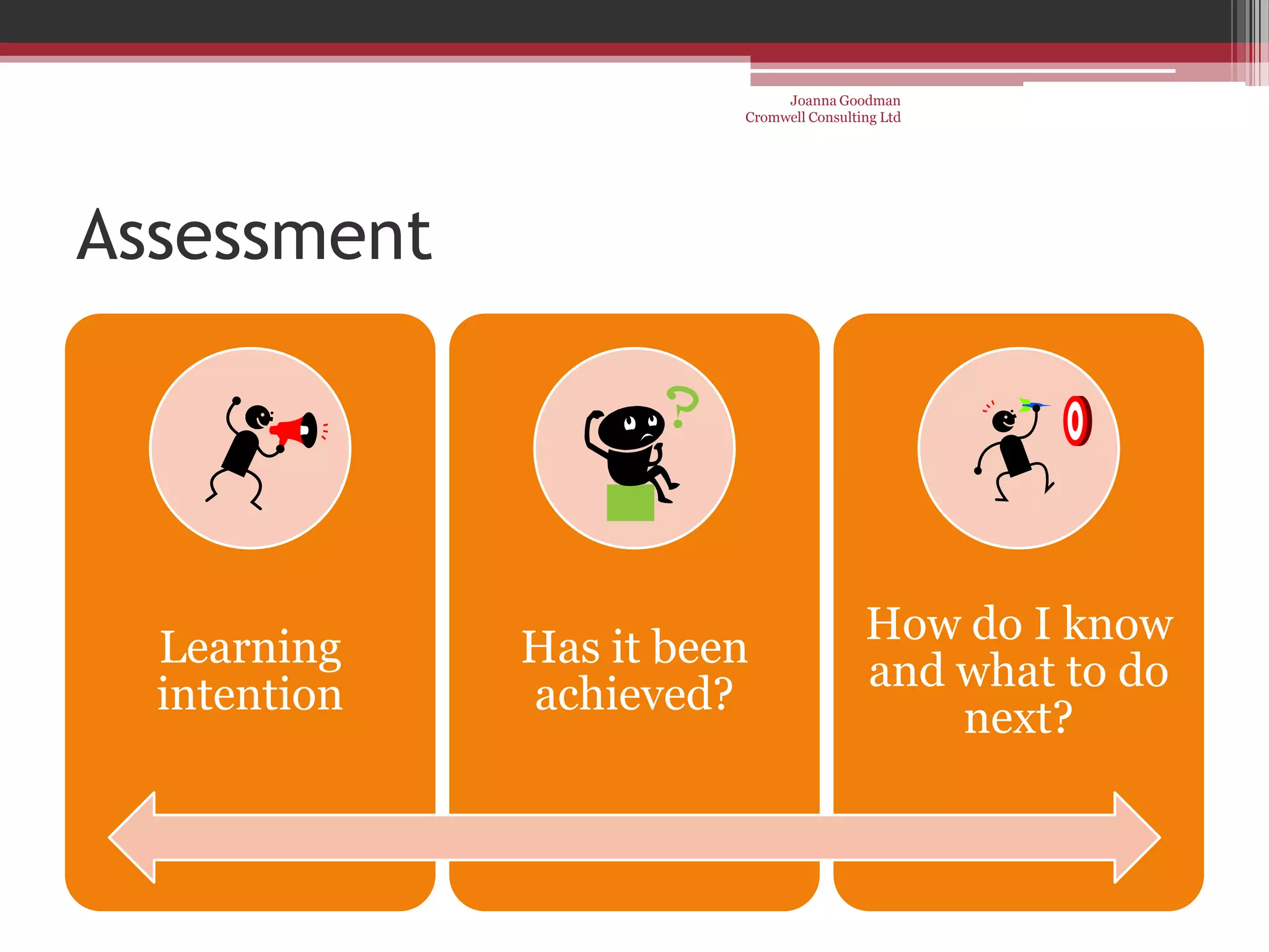 Assessment for learning | PPTX