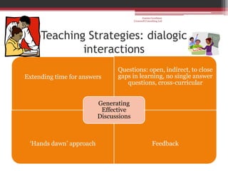 Assessment for learning | PPTX