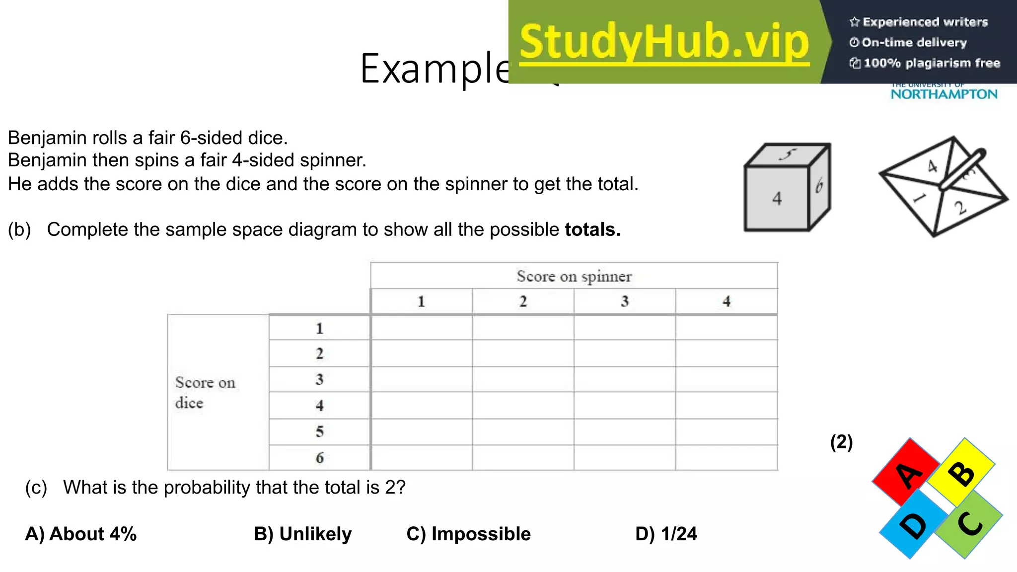 Assessment For Learning Using Multiple Choice Questions | PPT