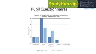 Assessment For Learning Using Multiple Choice Questions | PPT