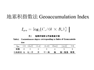 Assessment for metals | PPT