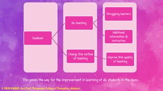 Assessment for promoting better learning | PPTX