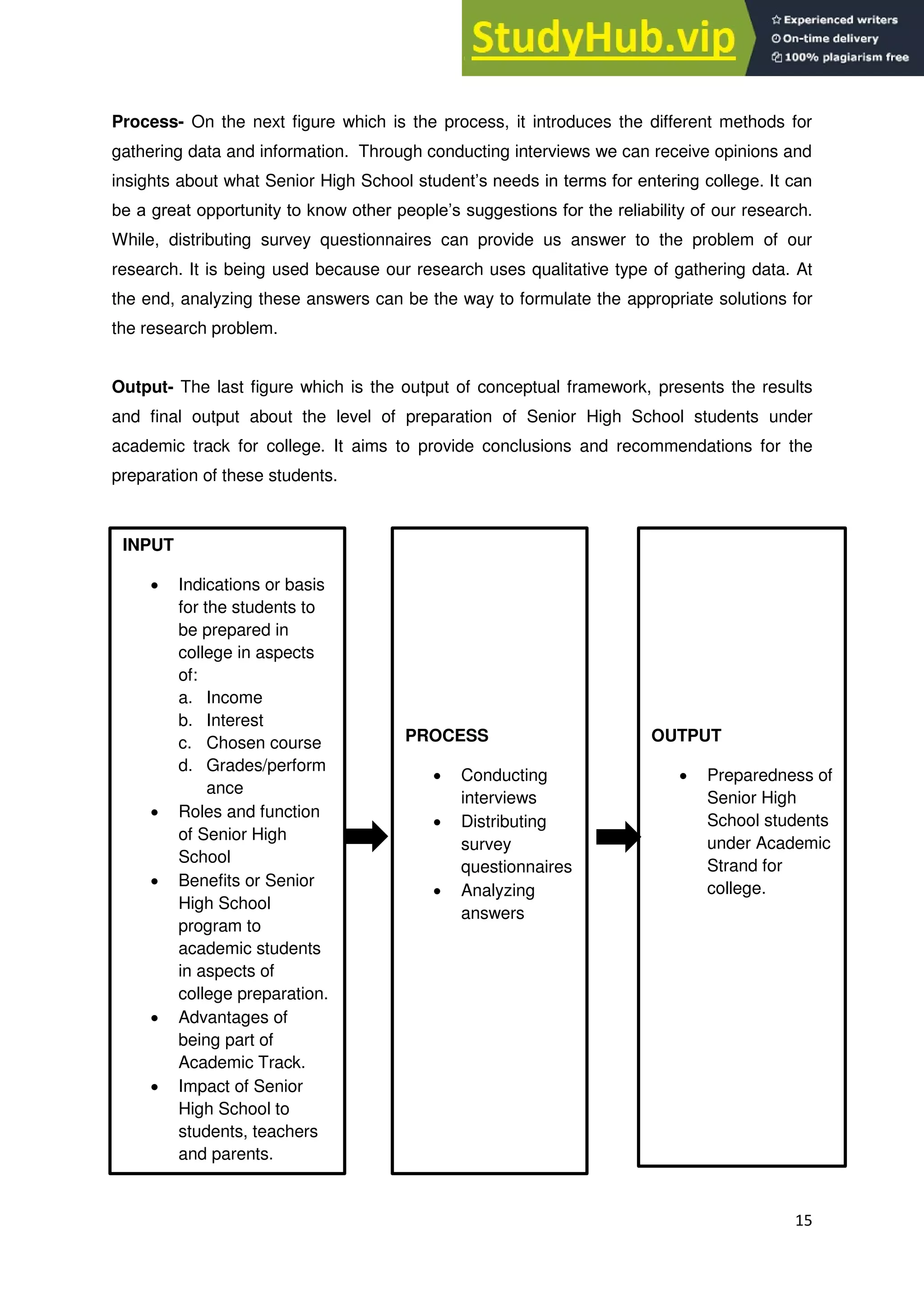 ASSESSMENT FOR THE PREPAREDNESS OF SENIOR HIGH SCHOOL STUDENTS UNDER ...