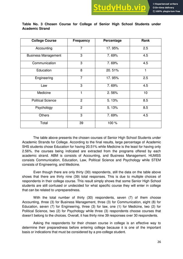 ASSESSMENT FOR THE PREPAREDNESS OF SENIOR HIGH SCHOOL STUDENTS UNDER ...