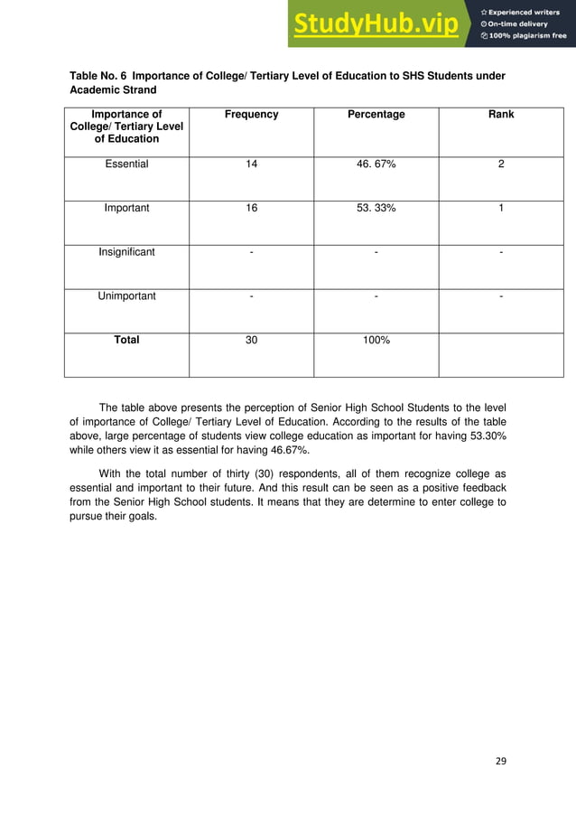 ASSESSMENT FOR THE PREPAREDNESS OF SENIOR HIGH SCHOOL STUDENTS UNDER ...