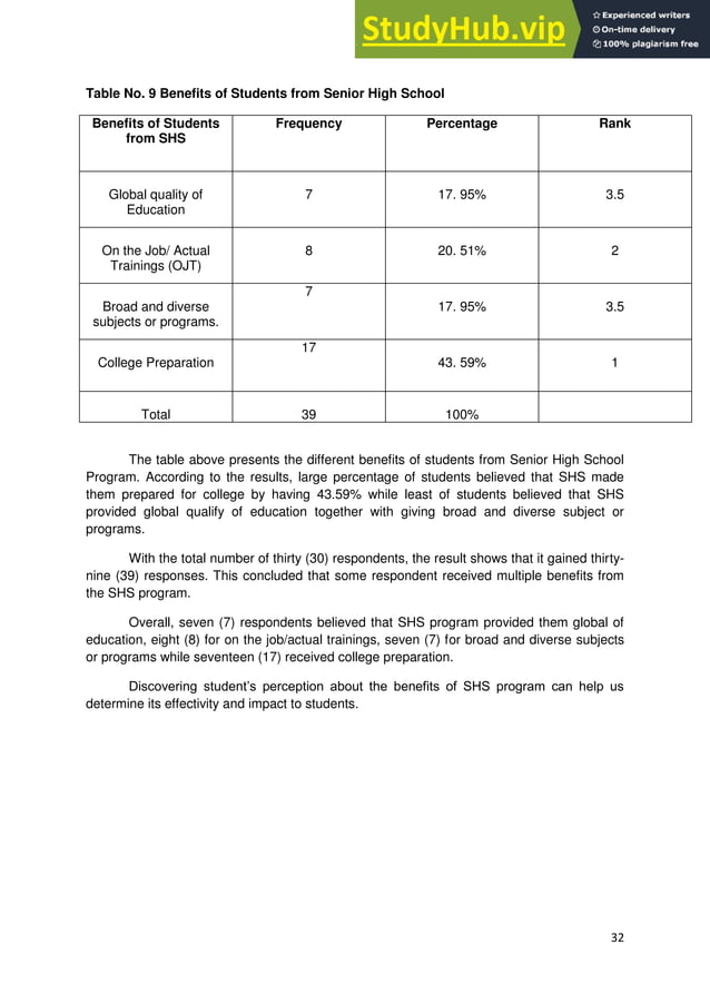 ASSESSMENT FOR THE PREPAREDNESS OF SENIOR HIGH SCHOOL STUDENTS UNDER ...