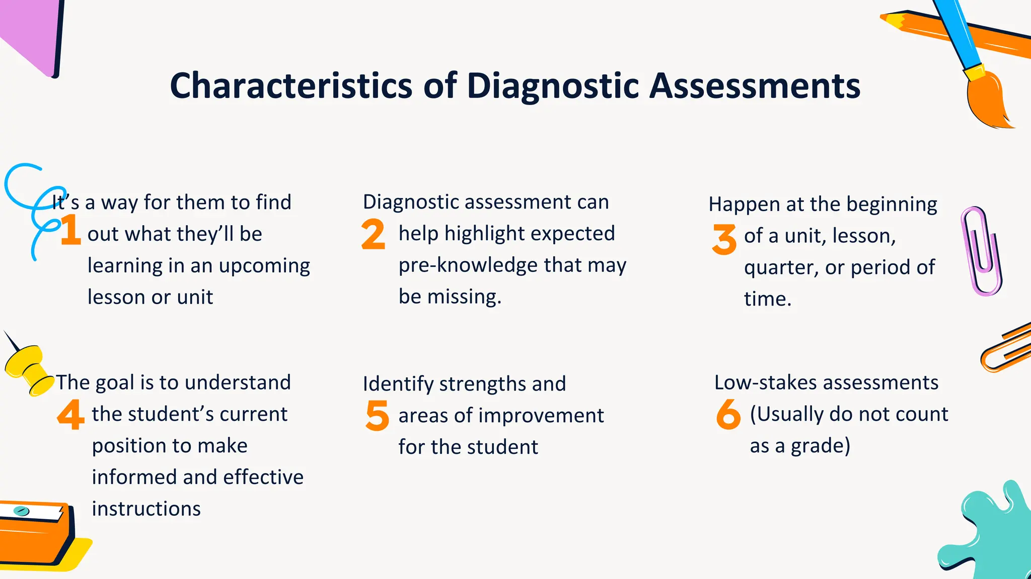 Assessment, grading, cheating and how to deal with them.pptx
