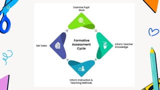 Assessment, grading, cheating and how to deal with them.pptx