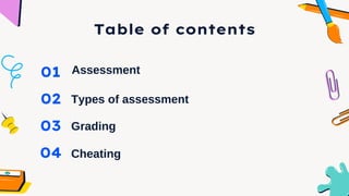 Assessment, grading, cheating and how to deal with them.pptx