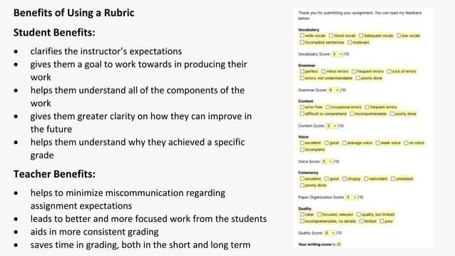 Assessment, grading, cheating and how to deal with them.pptx