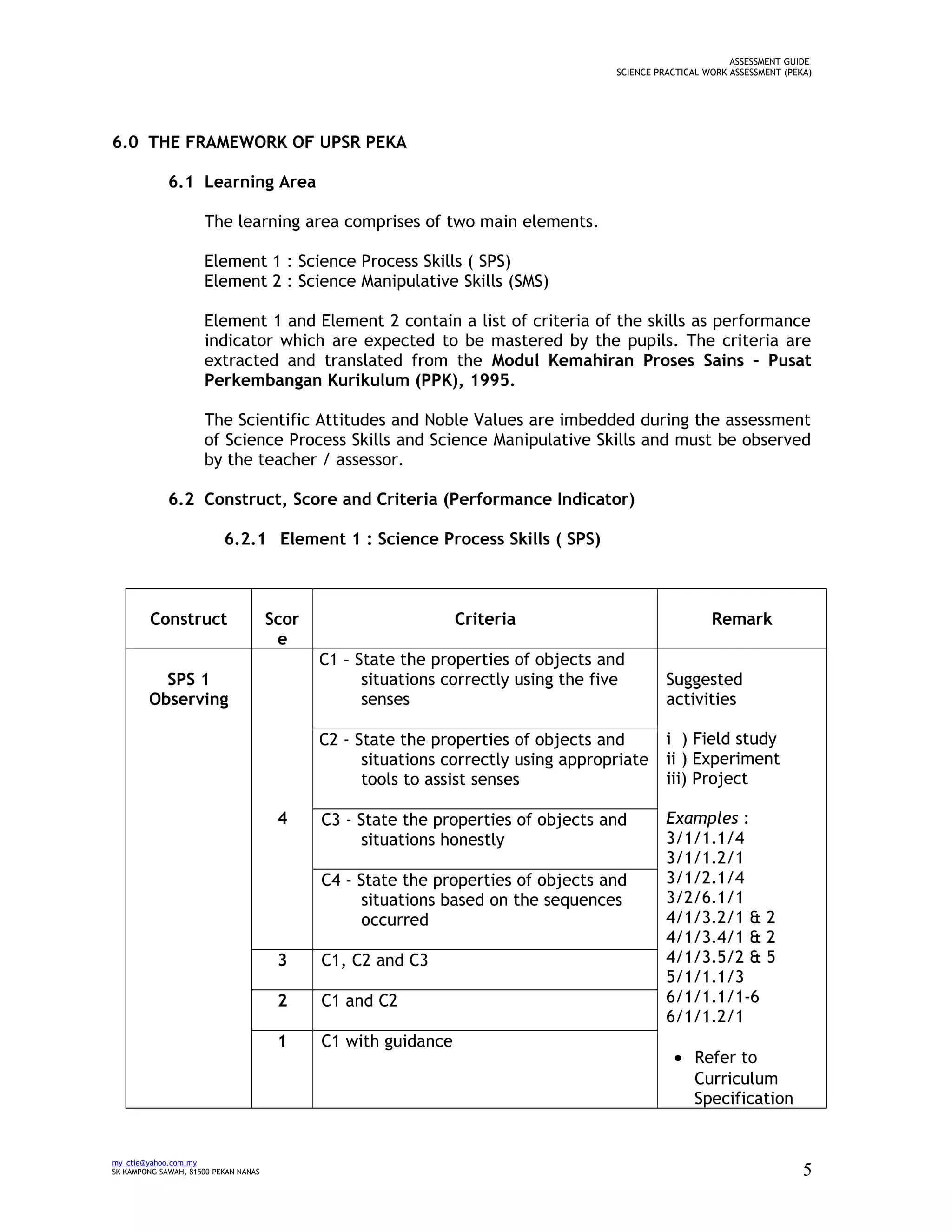 Assessment guide | DOC
