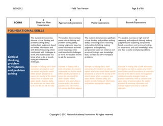 Assessment handout | PPT