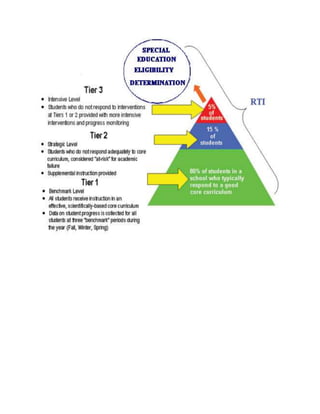 Assessment process for an exceptional student chapter 2 | DOCX