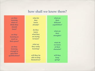 Assessment in 4 dimensions pdf | PPT