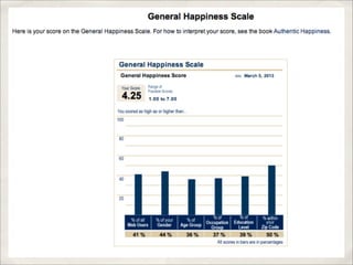 Assessment in 4 dimensions pdf | PPT