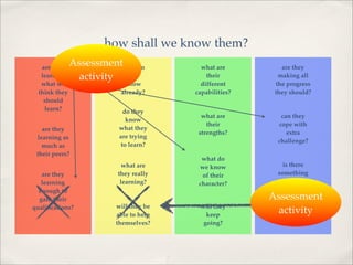 Assessment in 4 dimensions pdf | PPT