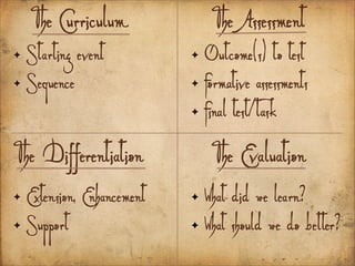 Assessment in 4 dimensions pdf | PPT
