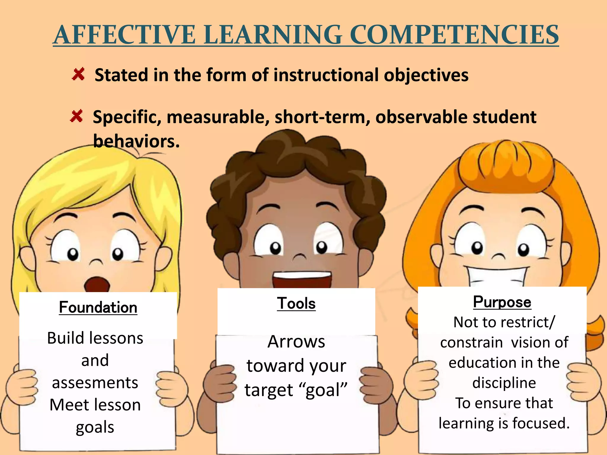 Assessment in Affective domain | PPTX