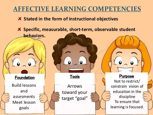 Assessment in Affective domain