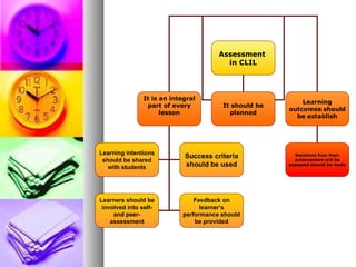 Assessment in CLIL | PPT