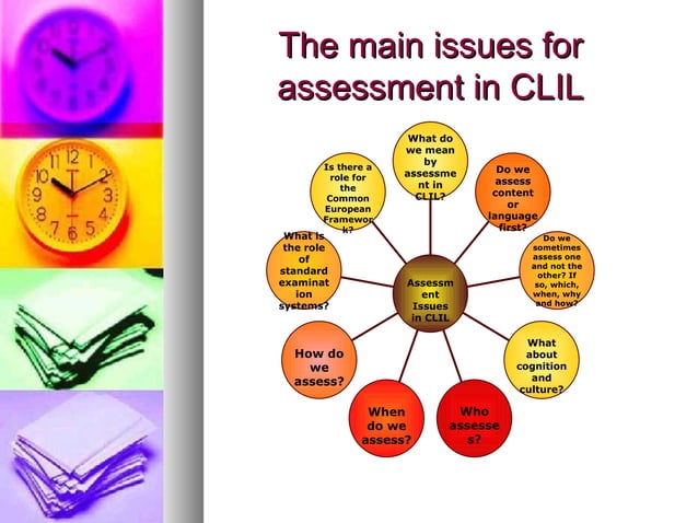 Assessment in CLIL | PPT