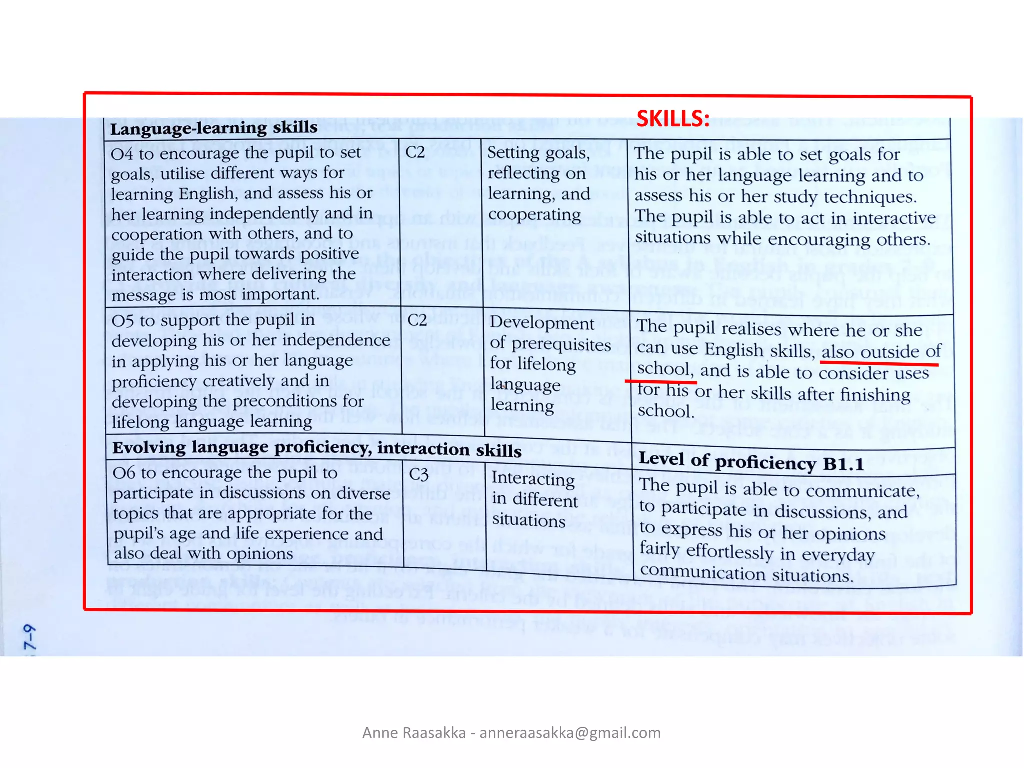 Assessment in Finnish basic school | PDF