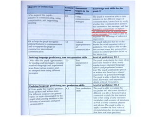Assessment in Finnish basic school | PDF