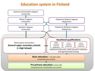 Assessment in Finnish basic school | PDF