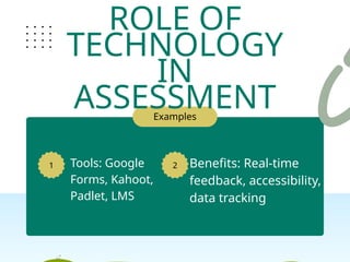 Assessment in Learner Centered Classrooms PPT.pptx