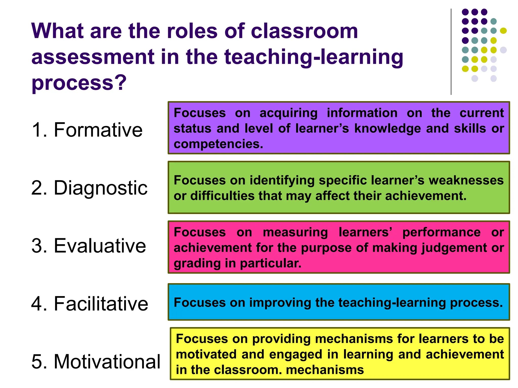 ASSESSMENT IN LEARNING 1-LESSONS 1-4 (1).ppt
