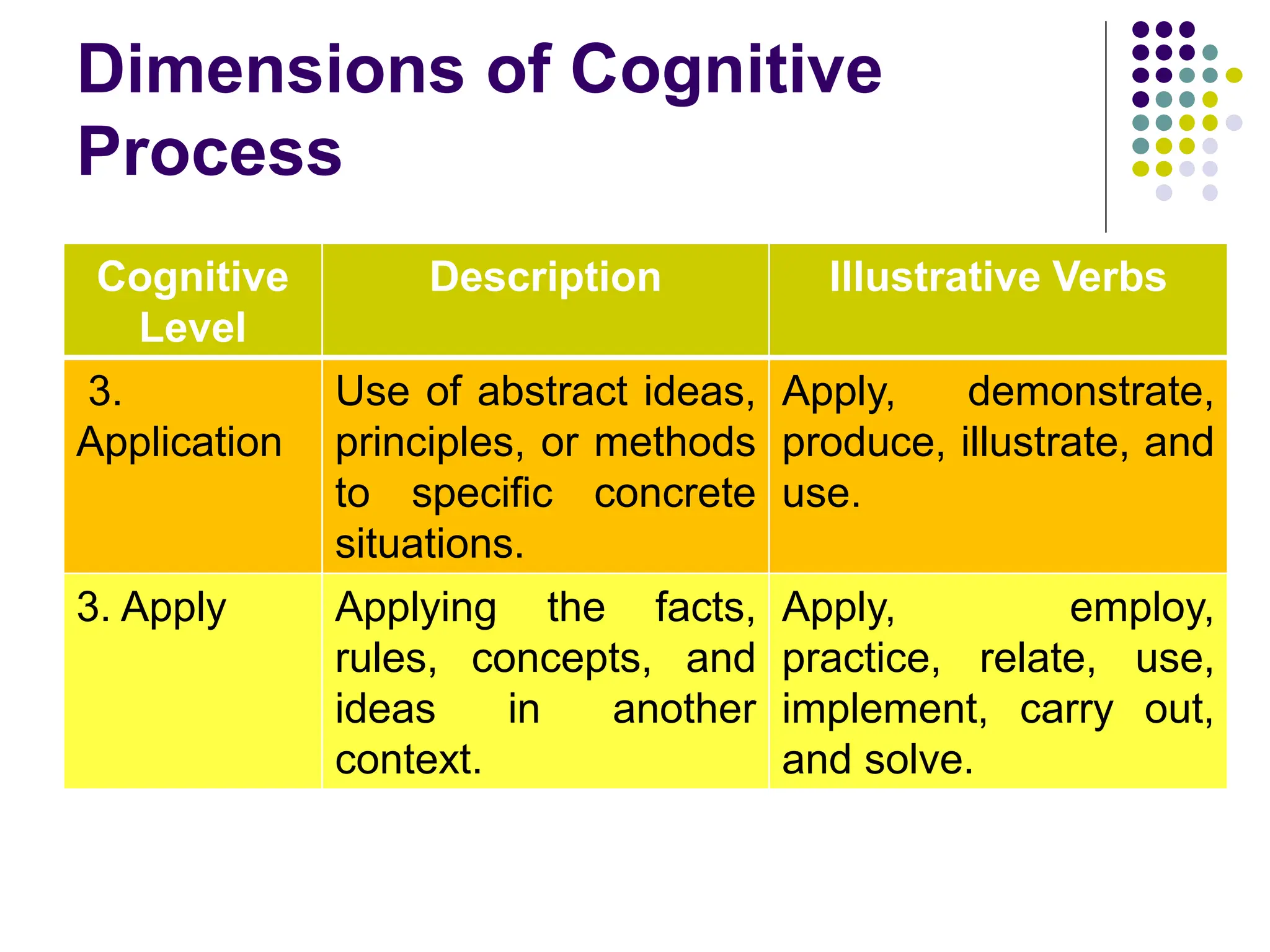 ASSESSMENT IN LEARNING 1-LESSONS 1-4 (1).ppt