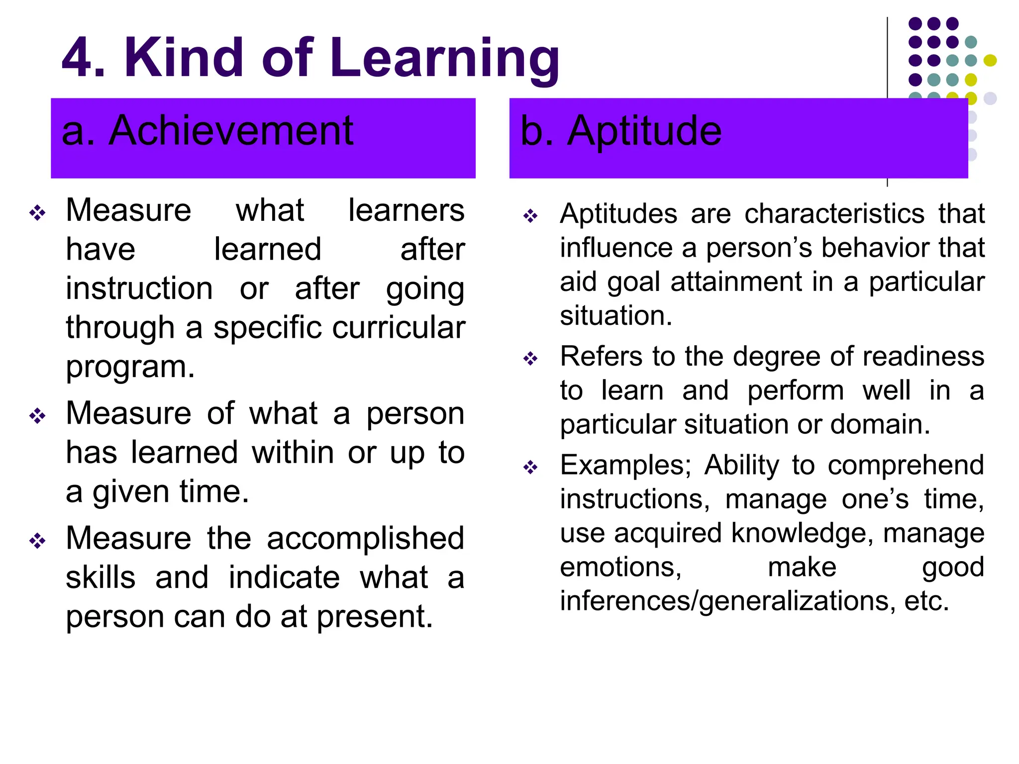 ASSESSMENT IN LEARNING 1-LESSONS 1-4 (1).ppt