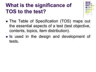 ASSESSMENT IN LEARNING 1-LESSONS 1-4 (1).ppt