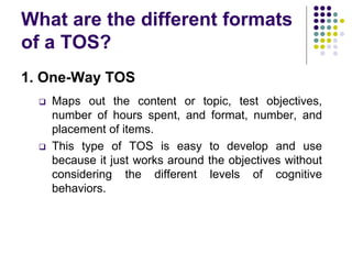 ASSESSMENT IN LEARNING 1-LESSONS 1-4 (1).ppt